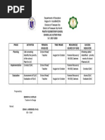 Format of Activity Completion Report (Acr) | PDF | Communication | Learning