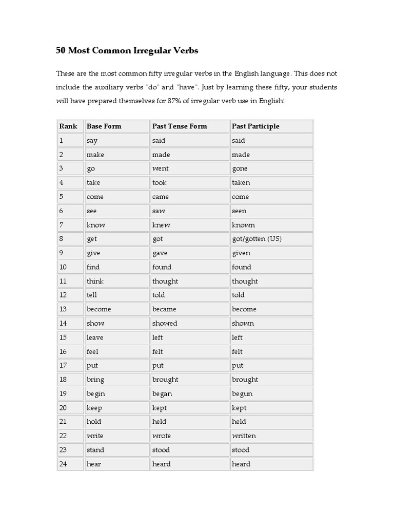 50 Most Common Irregular Verbs | PDF | Verb | Linguistics