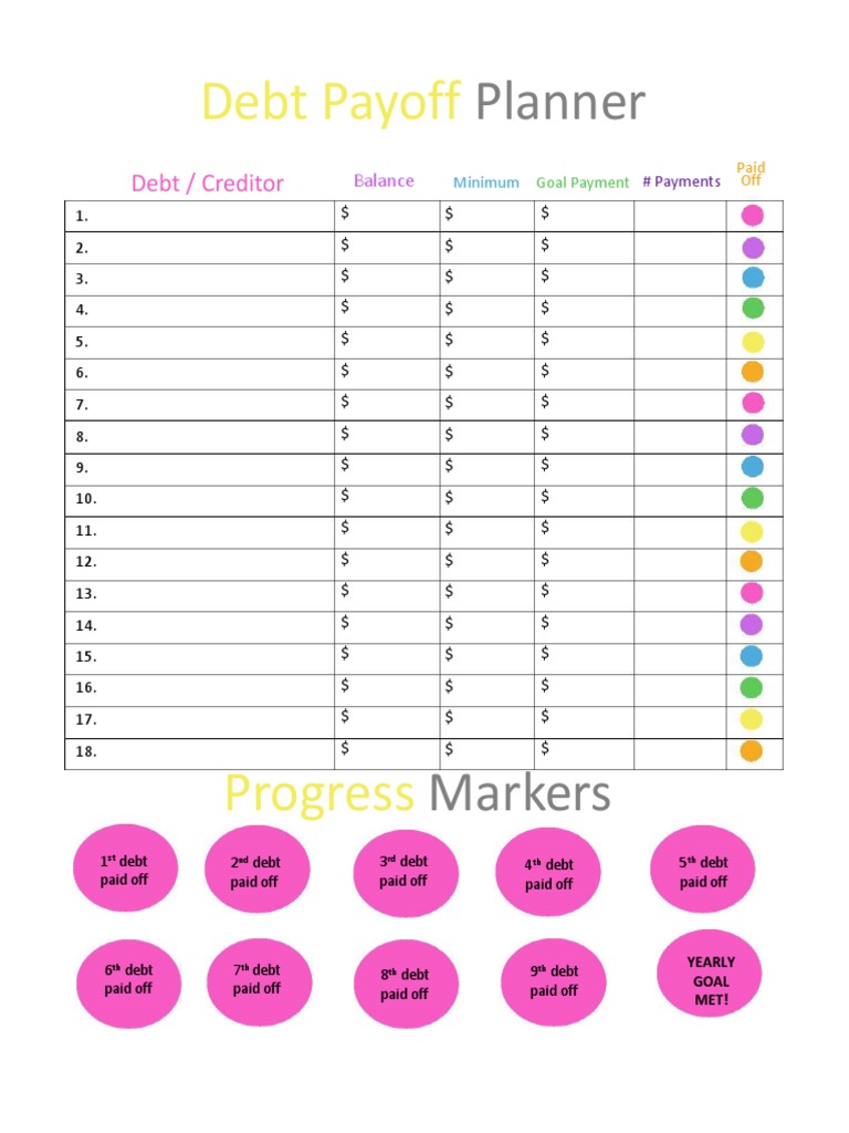Debt Payoff Planner | PDF