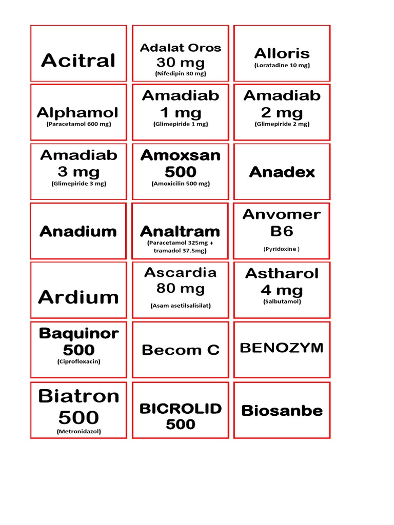 Draf Label Rak Obat Tab Paten | PDF