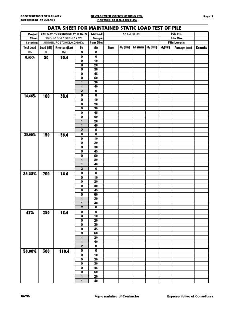 Load Test Data Sheet | PDF | Nature
