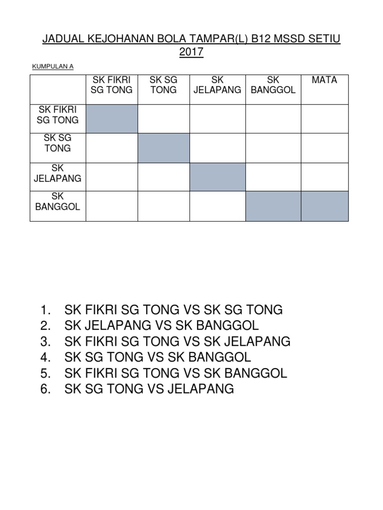 Jadual Game 2017 Ahad Dan Isnin | PDF