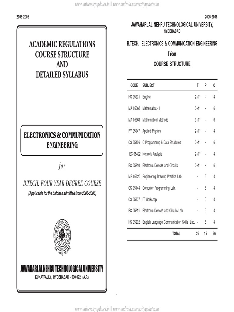 B.Tech ECE Course Structure 2005-2006 | PDF | Integral | Fourier Transform