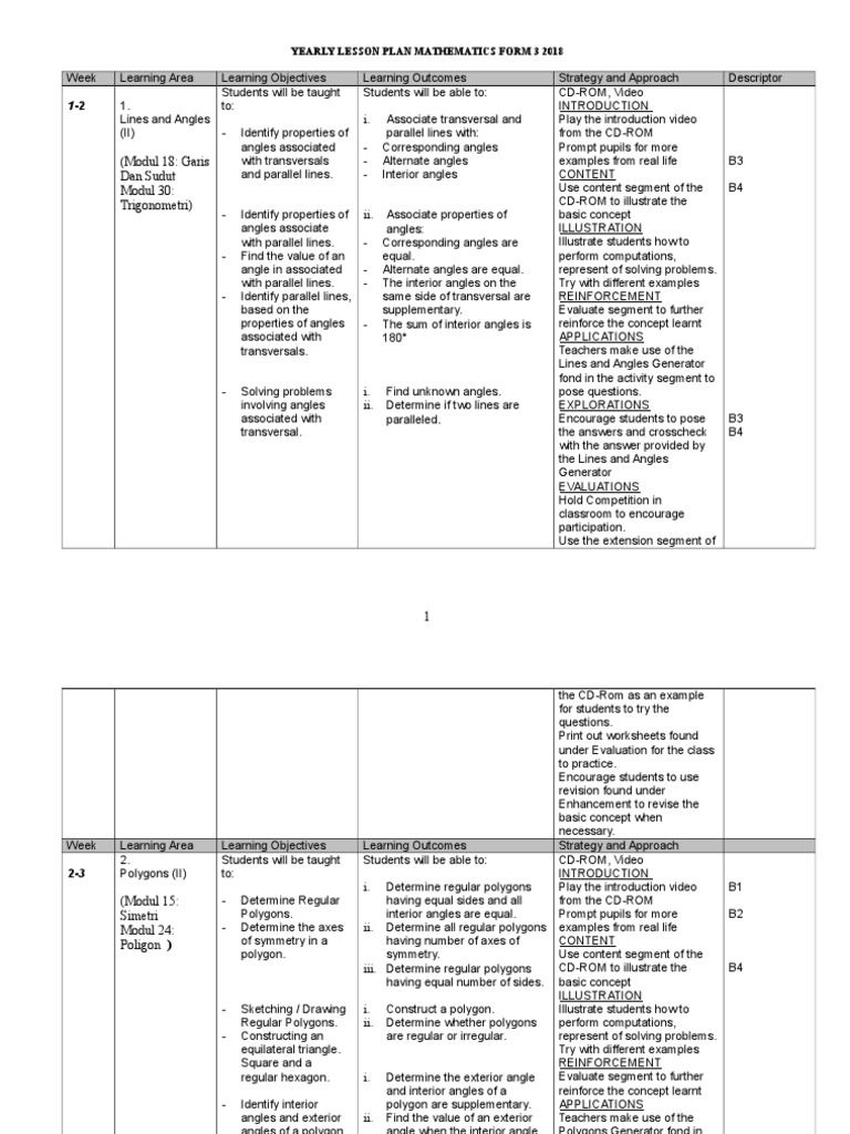 Yearly Lesson Plan Mathematics Form3 2018 | Download Free PDF | Volume ...