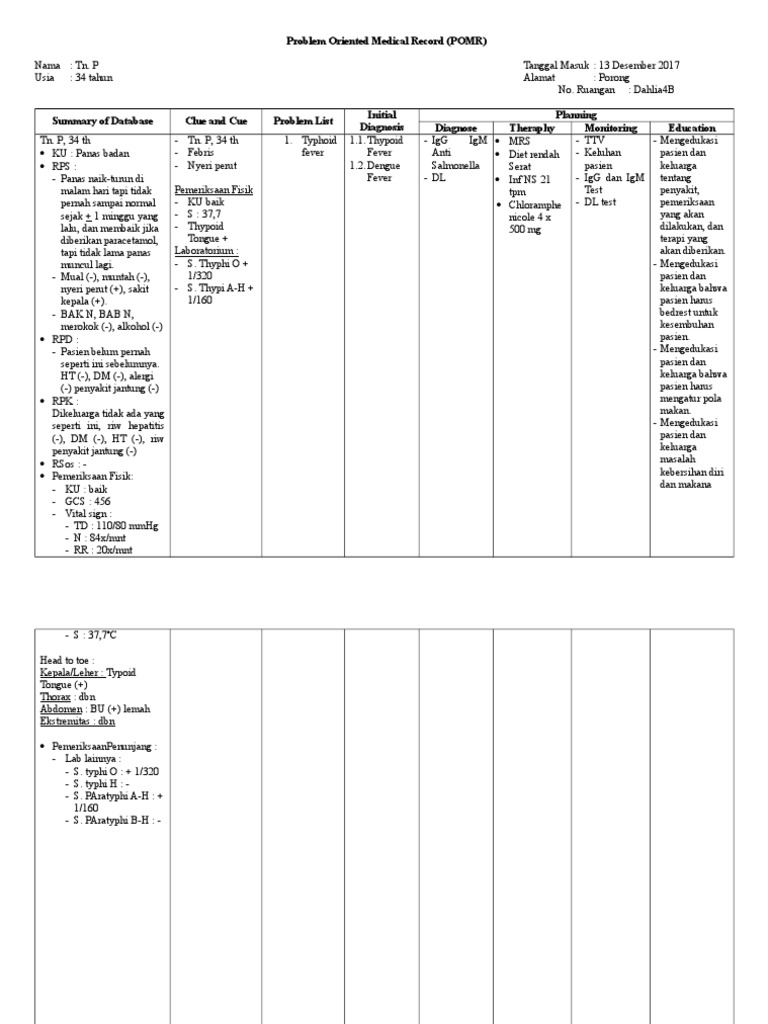 POMR Interna Thypoid | PDF