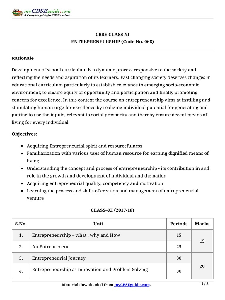 Cbse Class Xi Entrepreneurship (Code No. 066) : Material Downloaded ...