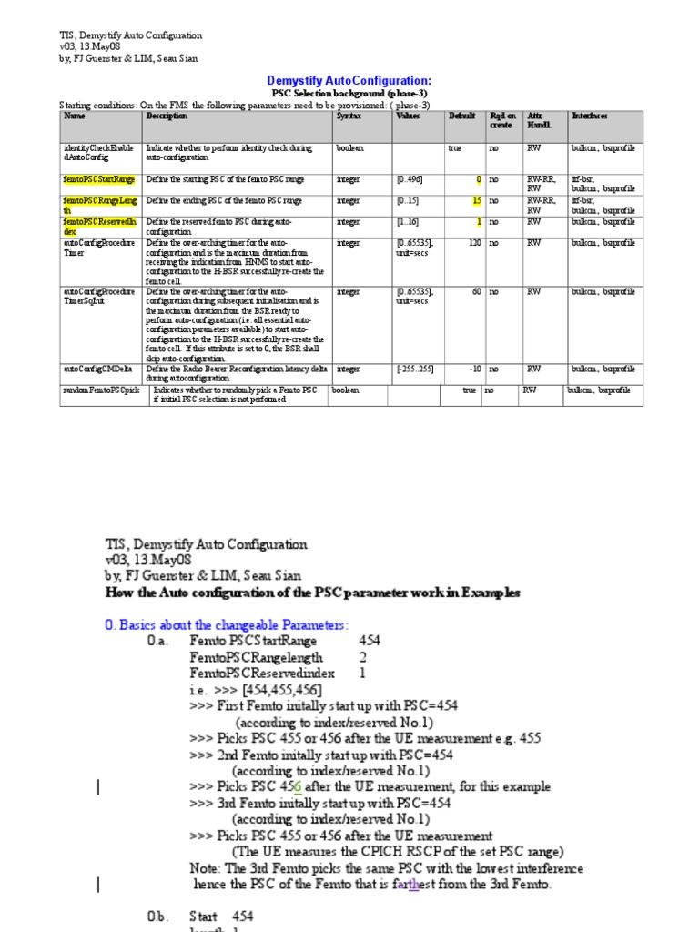 Demystify Auto Configuration v03 | PDF | Software Engineering | Areas ...