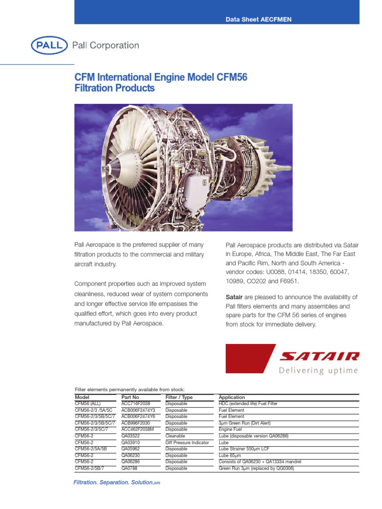 CFM56 Data Sheet | Technology