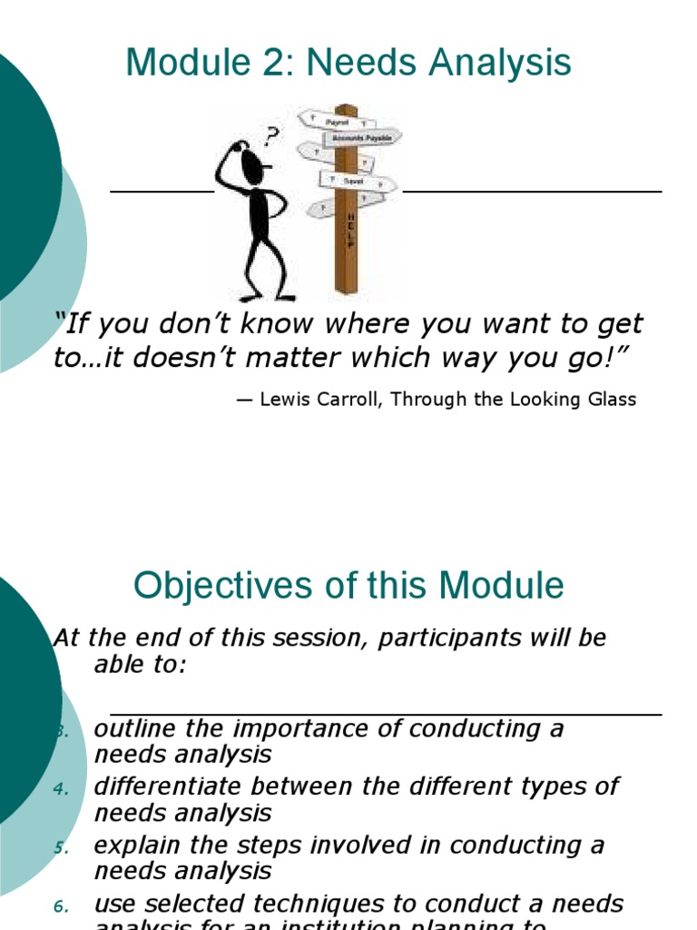 Needs Analysis Learning Module | PDF | Survey Methodology | Data