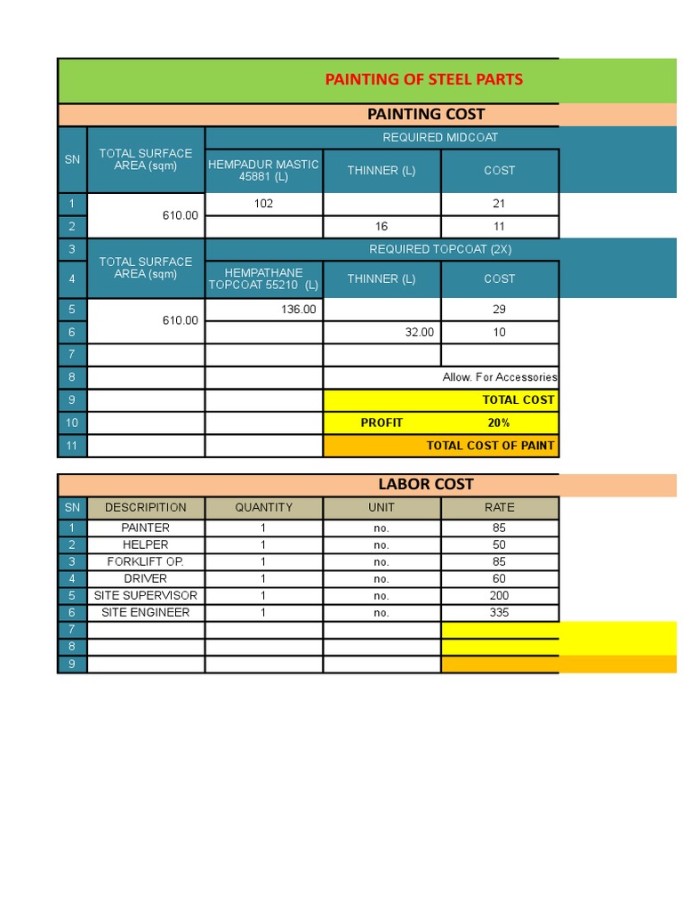 Template Painting Computation | PDF | Business