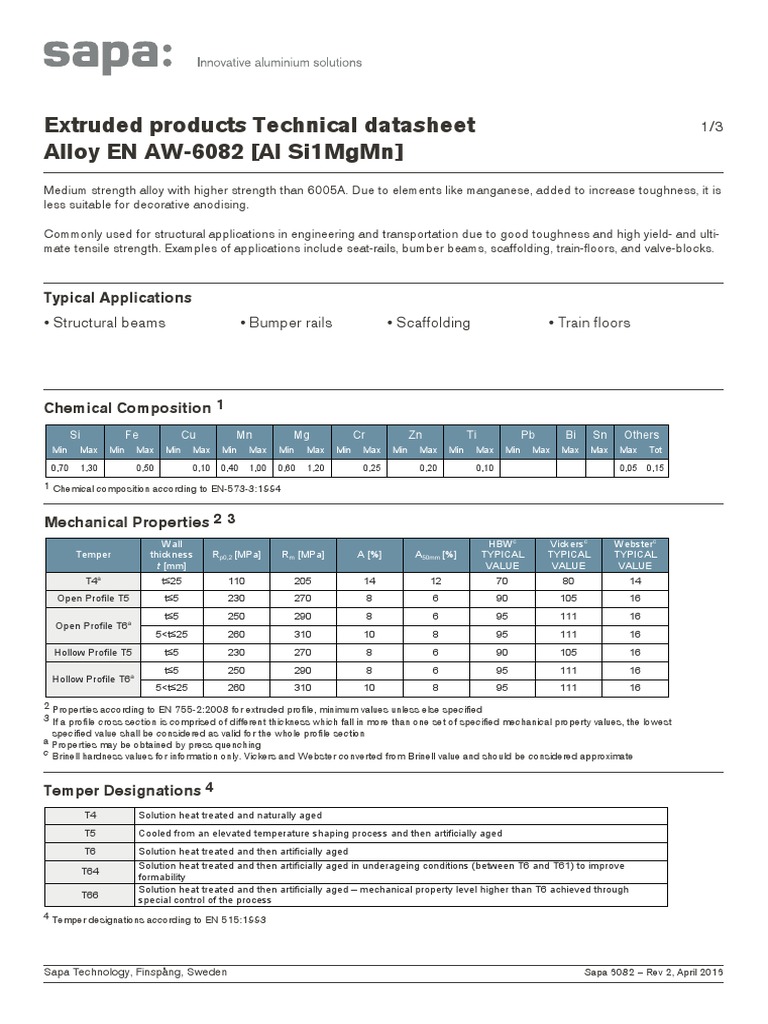 En Aw 6082 Rev 2 Final PDF | PDF | Fatigue (Material) | Heat Treating