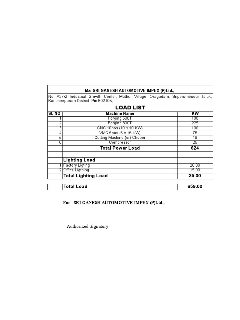 Load List for Machines and Lighting at Sri Ganesh Automotive Impex ...