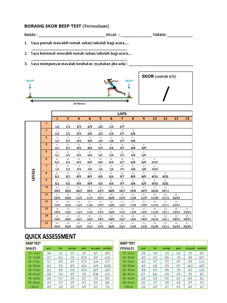 Borang Skor Beep Test | PDF