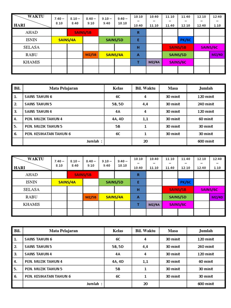 Jadual Waktu Ukuran Buku RPH | PDF