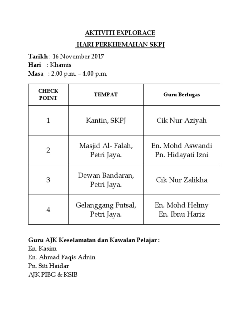 Aktiviti Explorace Pdf