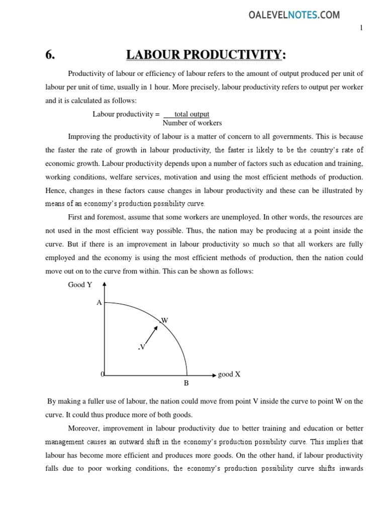 Labour Productivity. | PDF | Labour Economics | Macroeconomics