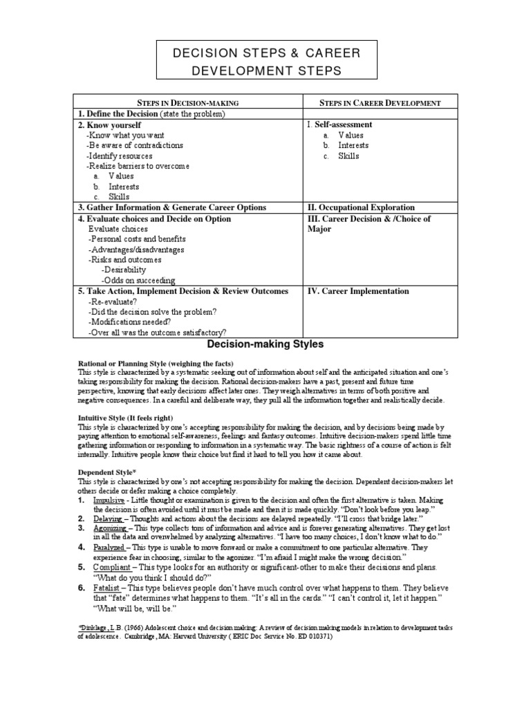 Career Decision Exercise | PDF | Decision Making | Employment