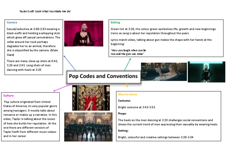 Pop Codes and Conventions Taylor S | PDF | American Pop Songs | Singles (Music)