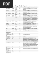 Pfeifer-Zeliska .600 Nitro Revolver | PDF | Revolver | Firearms