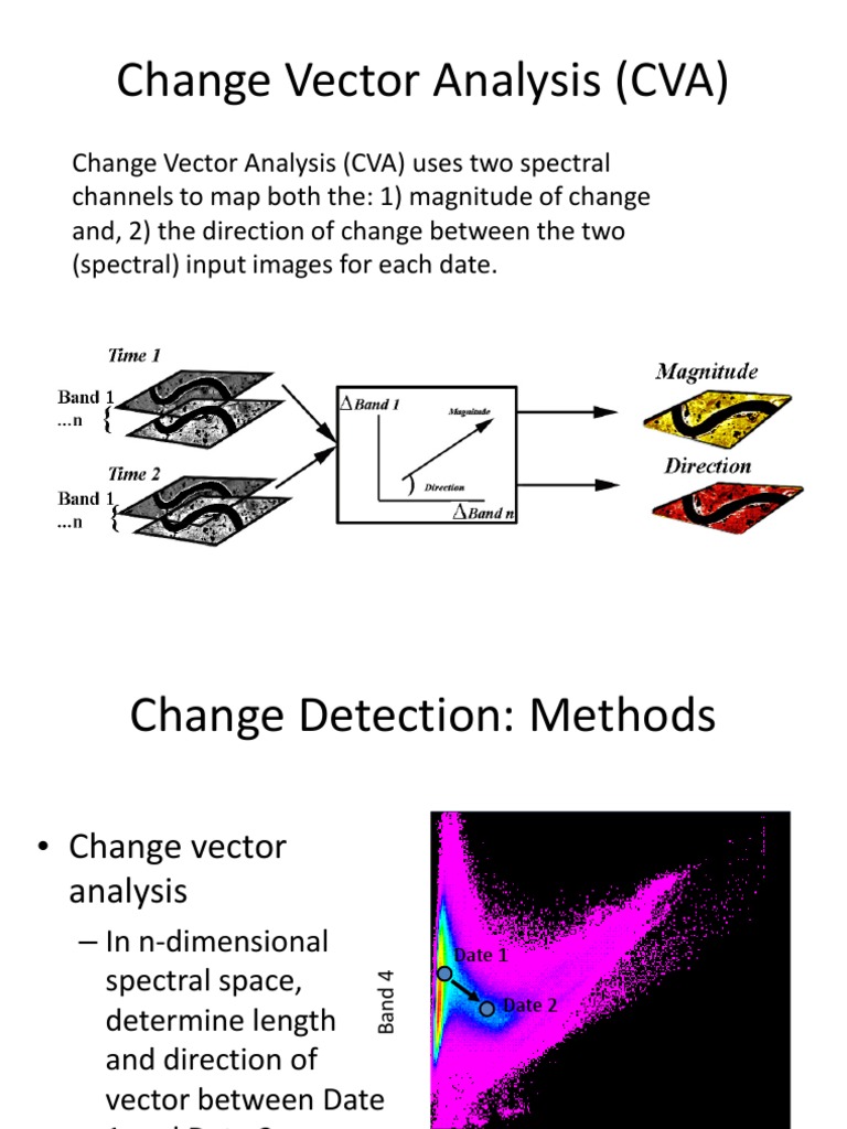 Change Vector Analysis (CVA) | PDF | Norm (Mathematics) | Euclidean Vector