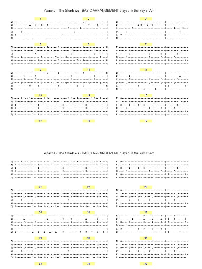 Apache - The Shadows - BASIC ARRANGEMENT Played in The Key of Am | PDF