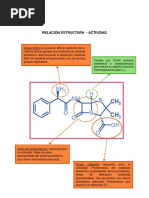 Dextrogira y Levogira | PDF | Chiralidad (Química) | Síntesis química