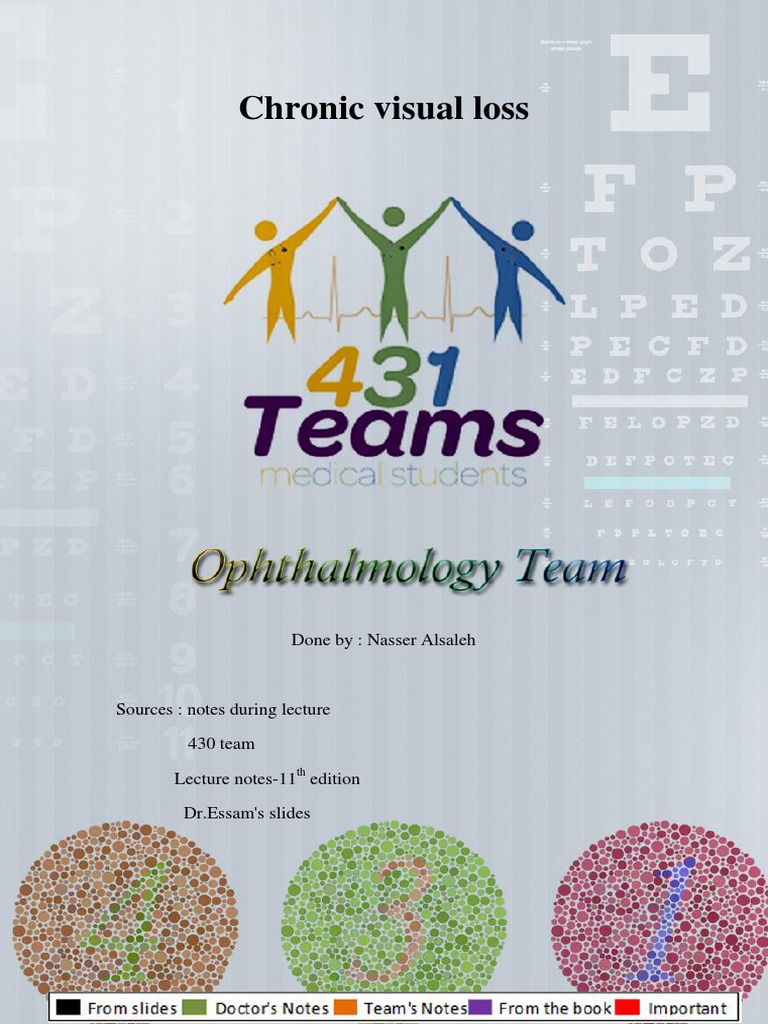 Chronic Visual Loss | PDF | Glaucoma | Cataract