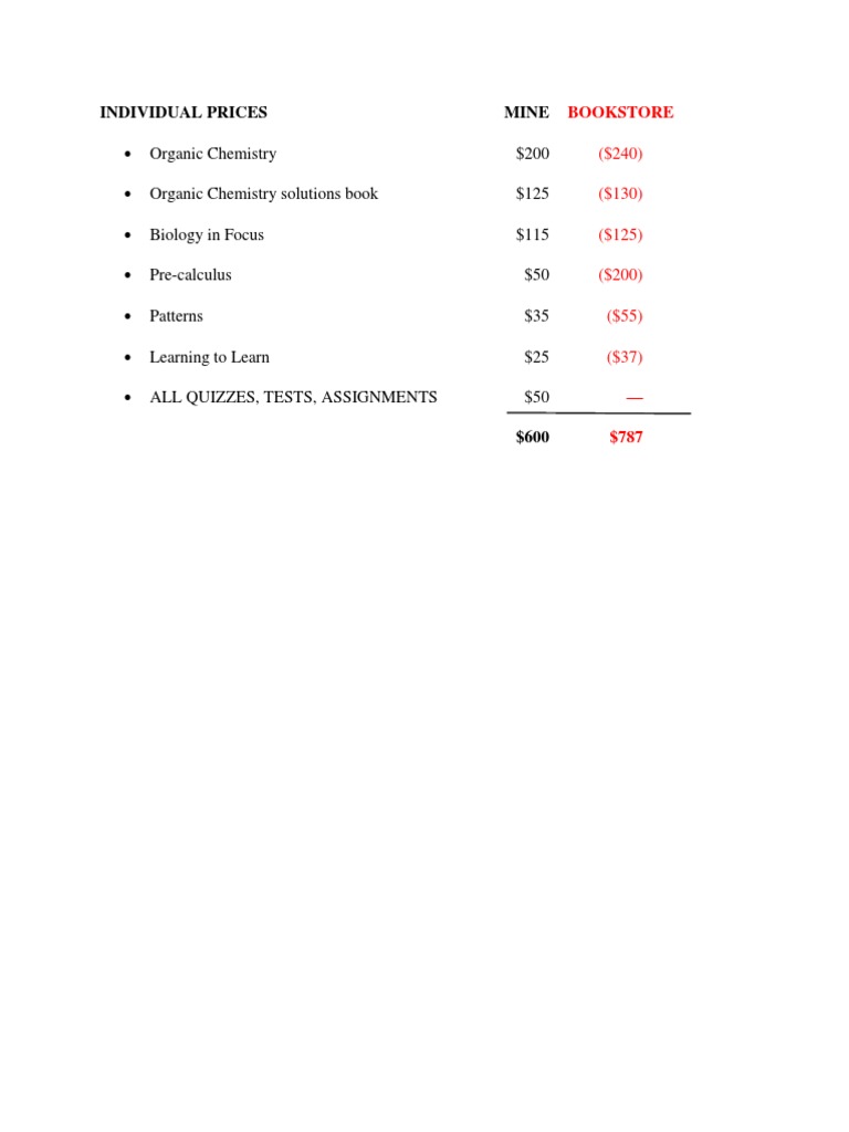 STLCOP Bookstore Price List | PDF