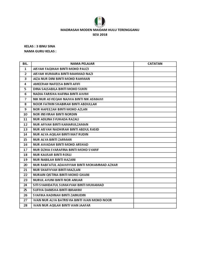 Ting.3 (Ikut Urutan Abjad) | PDF