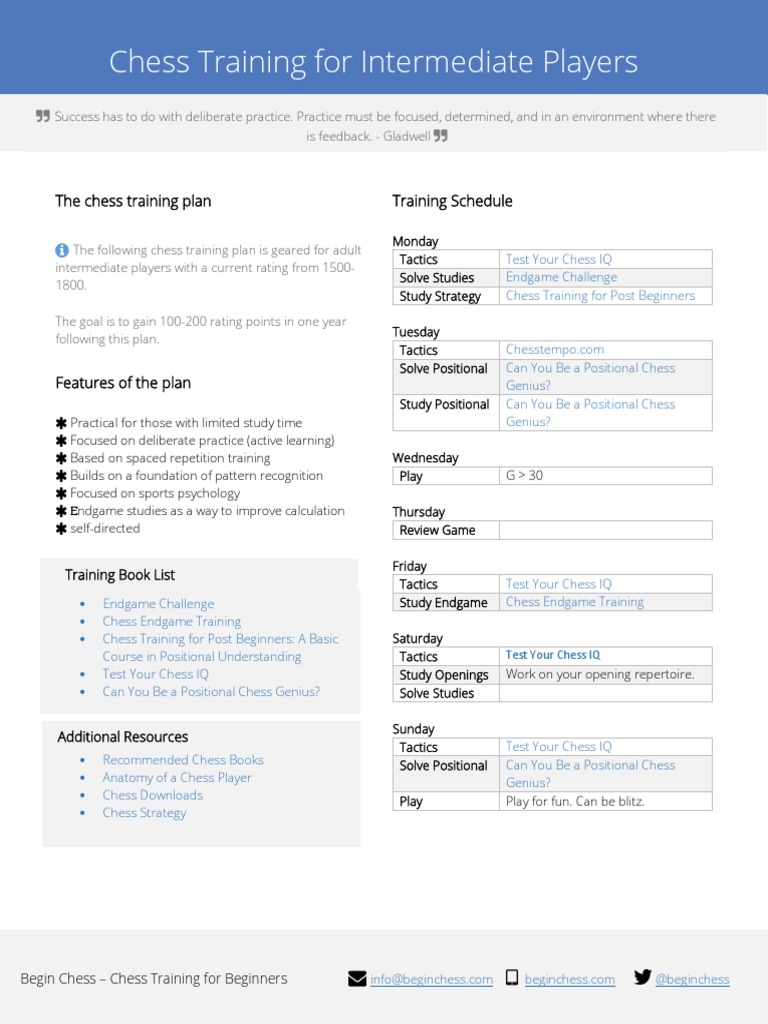 chess-training-schedule.pdf | Chess | Educational Psychology | Free 30 ...
