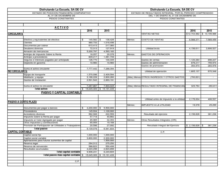Ejemplo1 Balance y ERI | PDF | Estado de resultados | Contabilidad