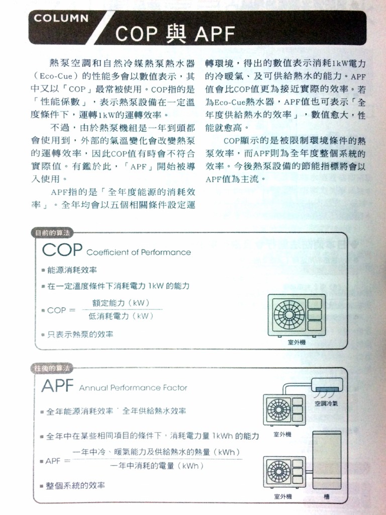 COP and APF | PDF