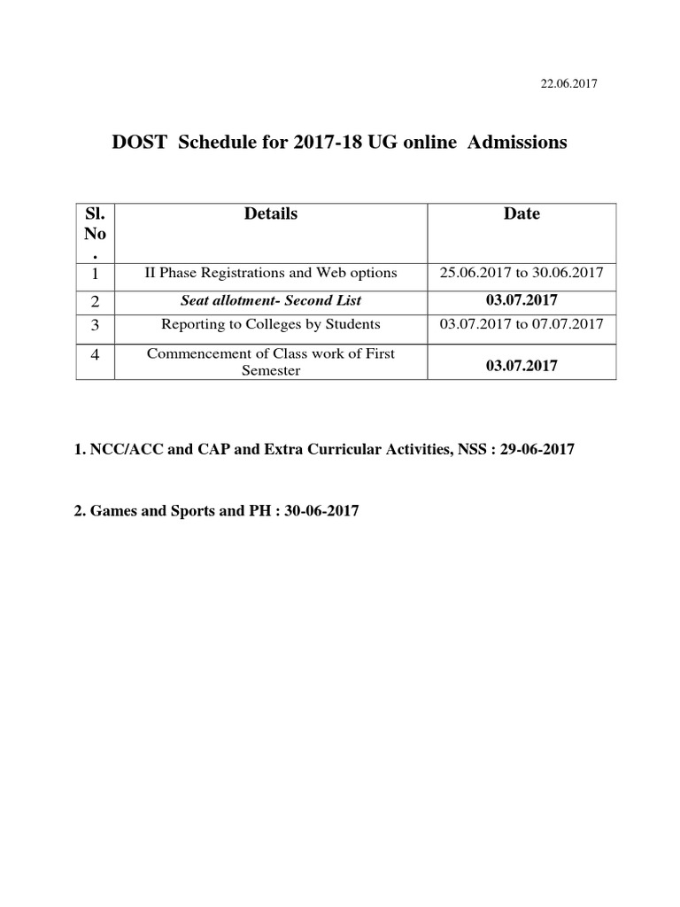 DOST Phase II Schedule | PDF