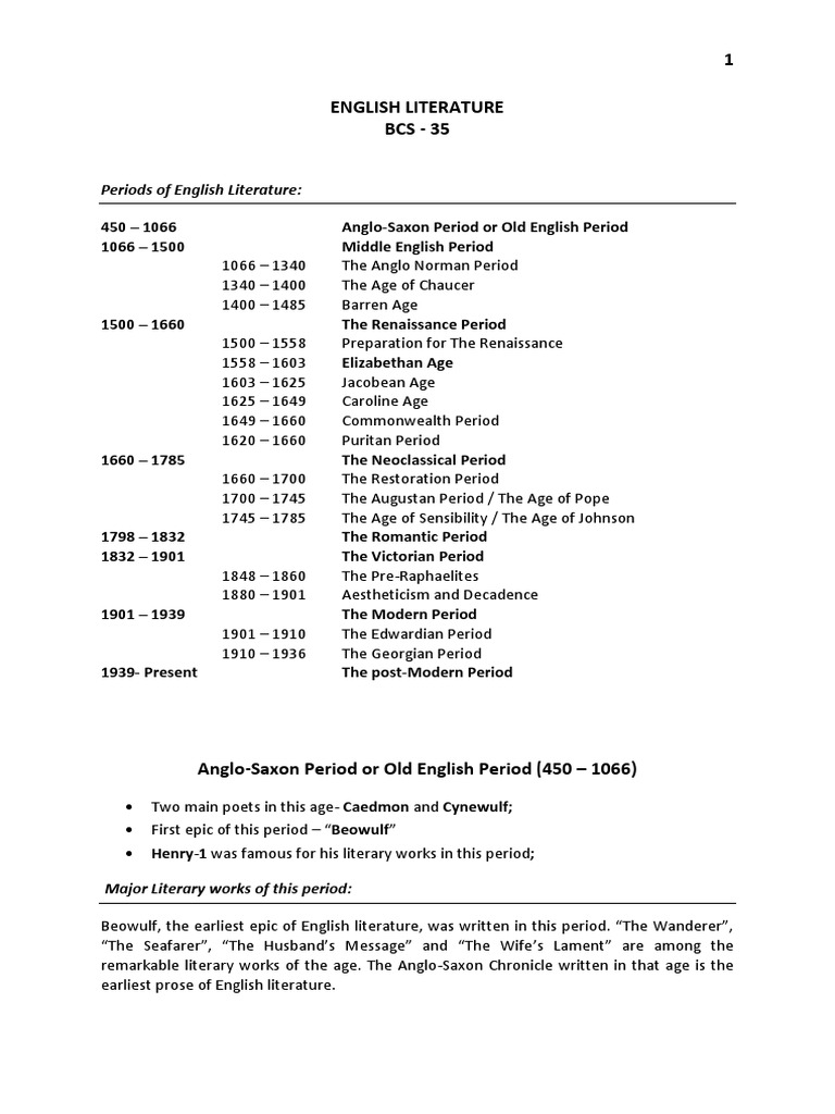 English Literature BCS 35 PDF | PDF | John Keats | William Shakespeare