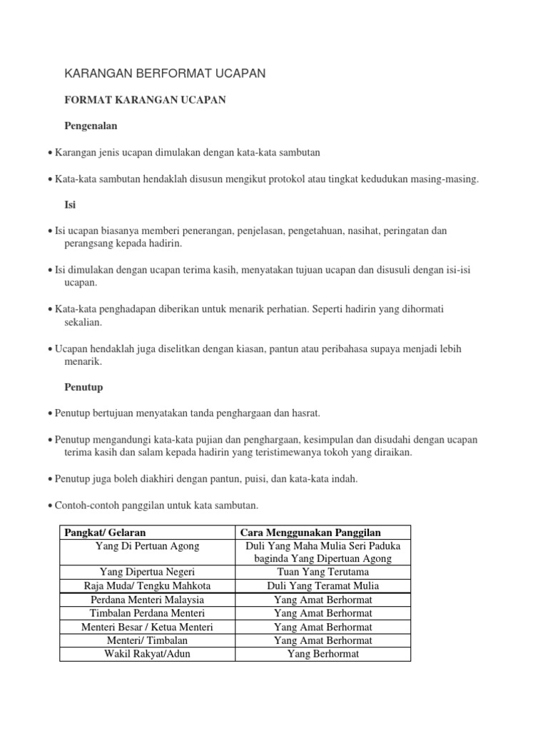 Karangan Berformat Ucapan | PDF