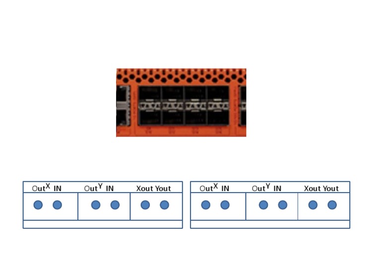 Xout Yout Out in X Out in Y Xout Yout Out in X Out in Y | PDF