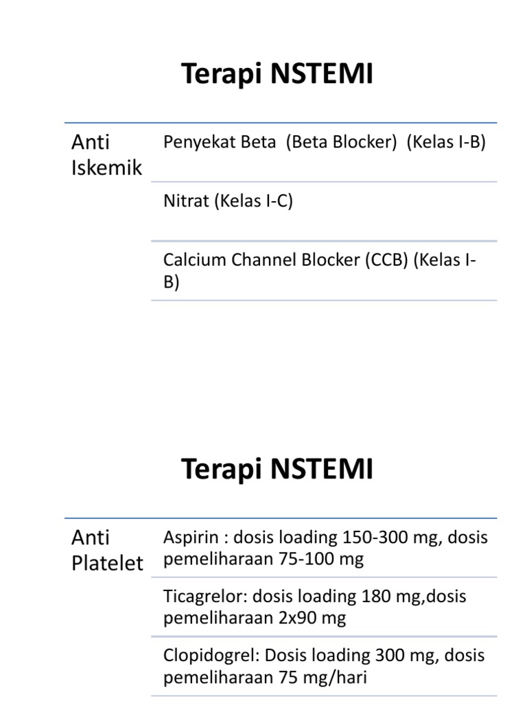 Terapi NSTEMI | PDF