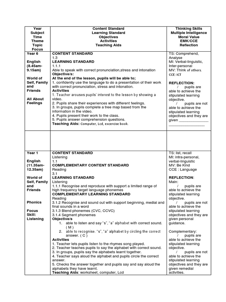 Example of RPH For English | PDF | Phonics | English Language