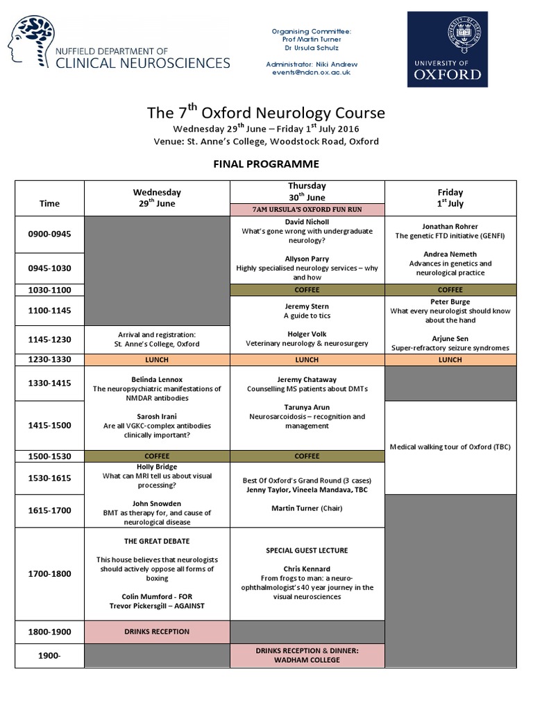 1 - 2 - Module 1 (Neuroanatomy) - Part 1 - Learning Objectives and ...