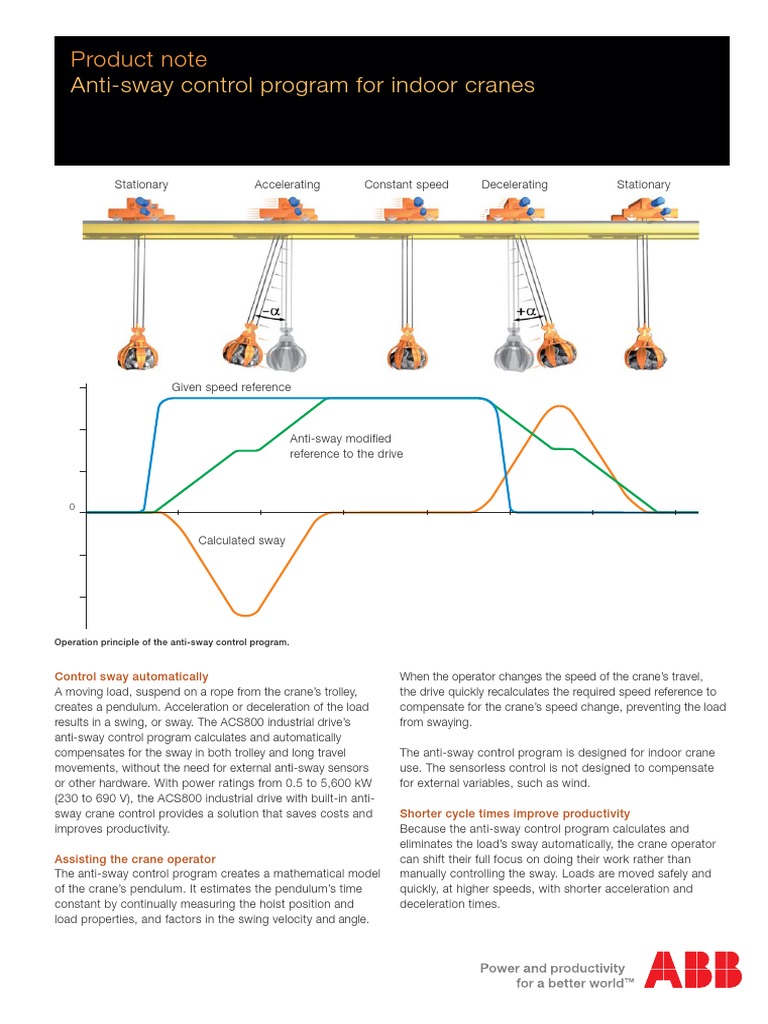 Product Note PD30 en RevA 2011 Anti-Sway Control Program | PDF | Crane ...
