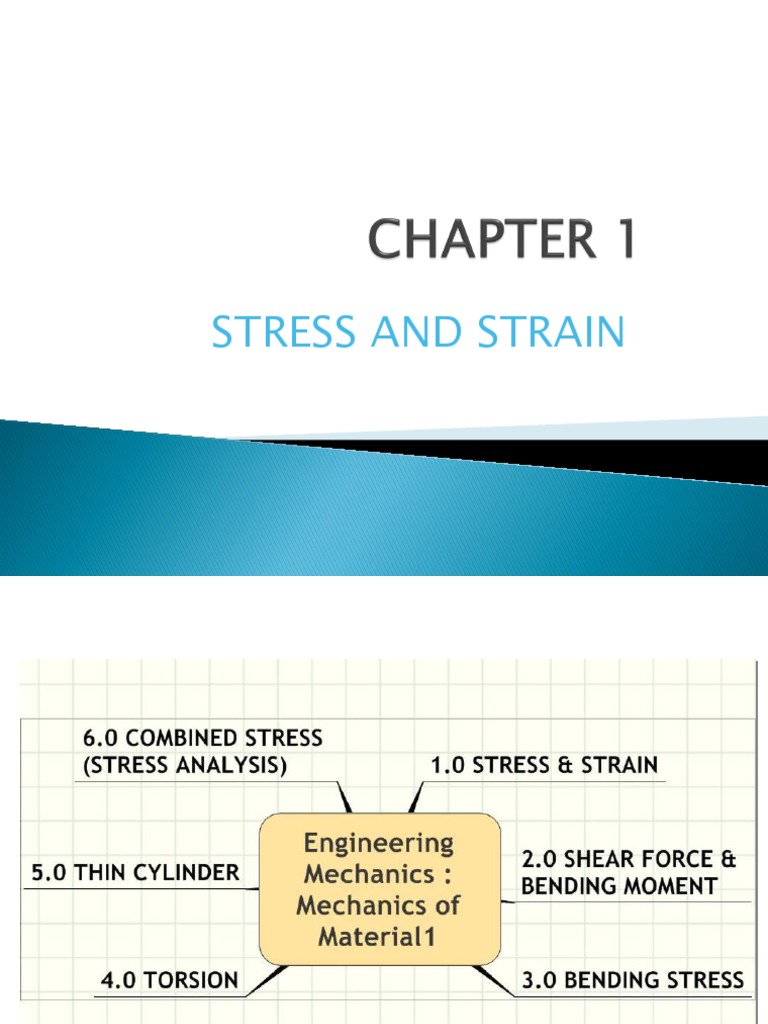 Chapter 1 - STRESS AND STRAIN | PDF | Stress (Mechanics) | Deformation (Engineering)