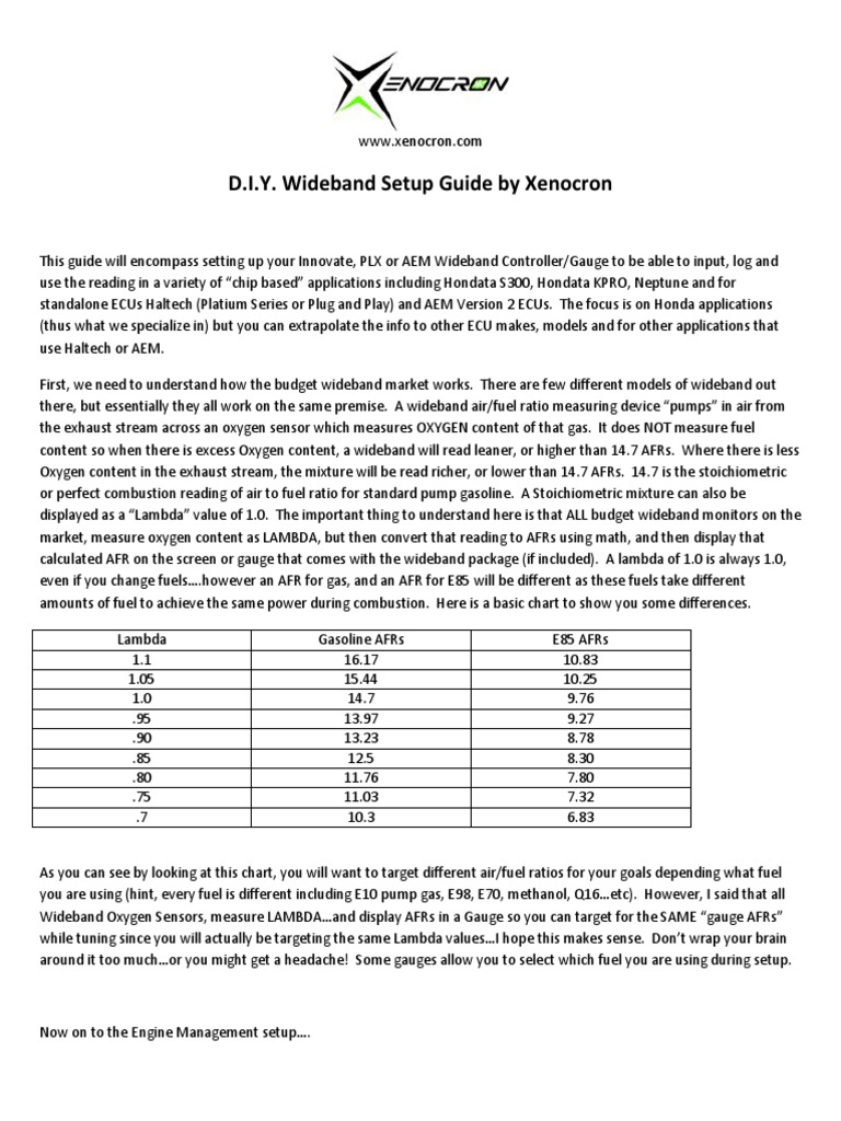 D.I.Y. Wideband Setup Guide by Xenocron | PDF | Manufactured Goods ...