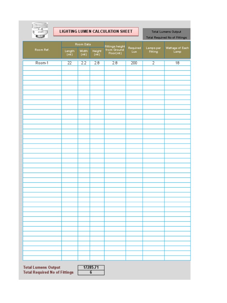 Room-1 22 2.2 2.8 2.8 200 2 18: Lighting Lumen Calculation Sheet ...