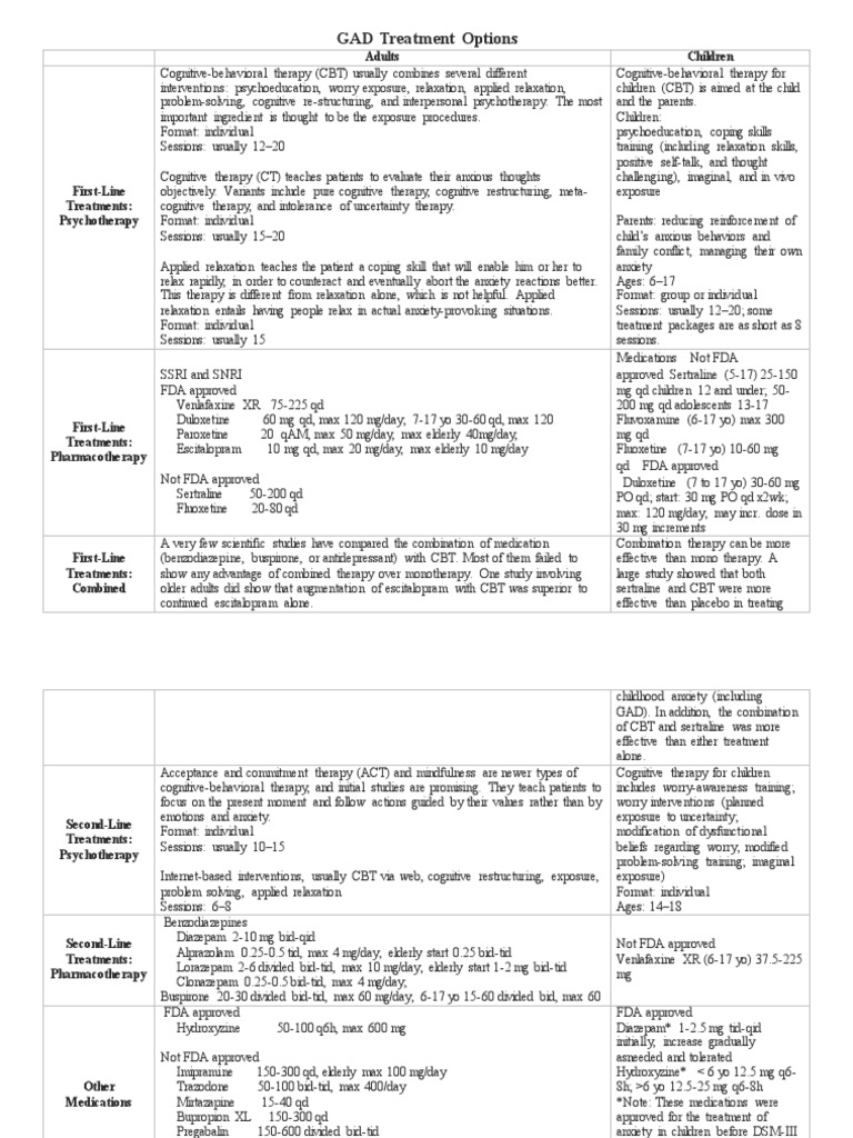 GAD Treatment Options: Adults Children | Cognitive Behavioral Therapy ...