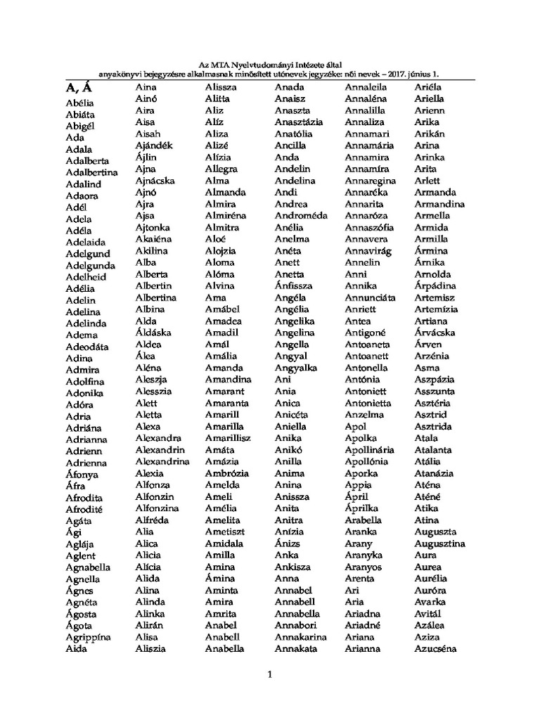 Anyakönyvezhető Női Nevek 2017 | PDF