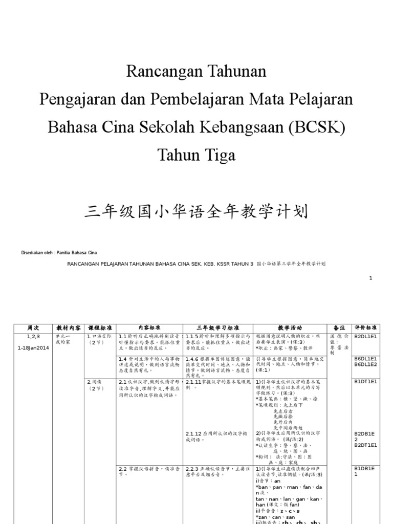 RPT BCSK THN 3 | PDF