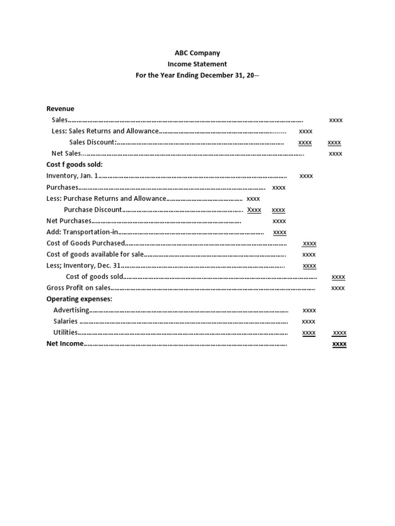Income Statement Format | PDF