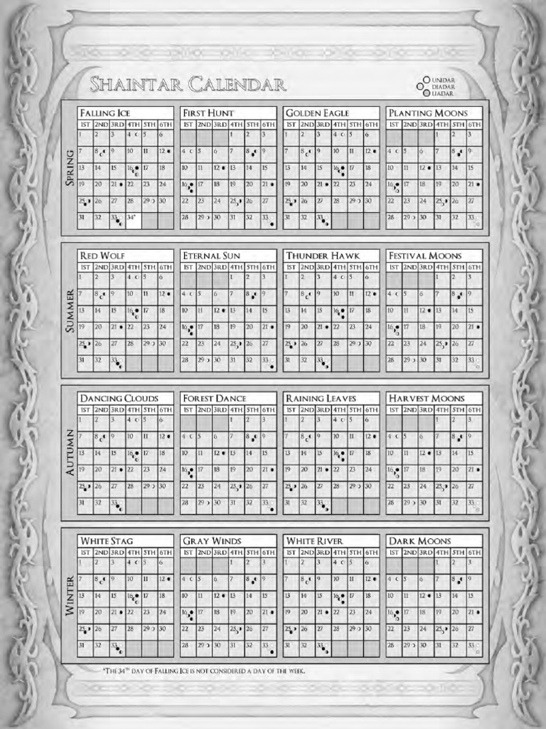Savage Worlds - Shaintar - Calendar PDF | PDF