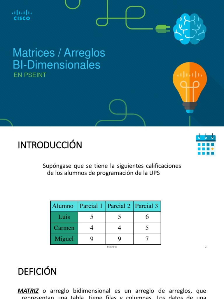 Matrix | Matriz (Matemáticas) | Estructura de datos de matriz