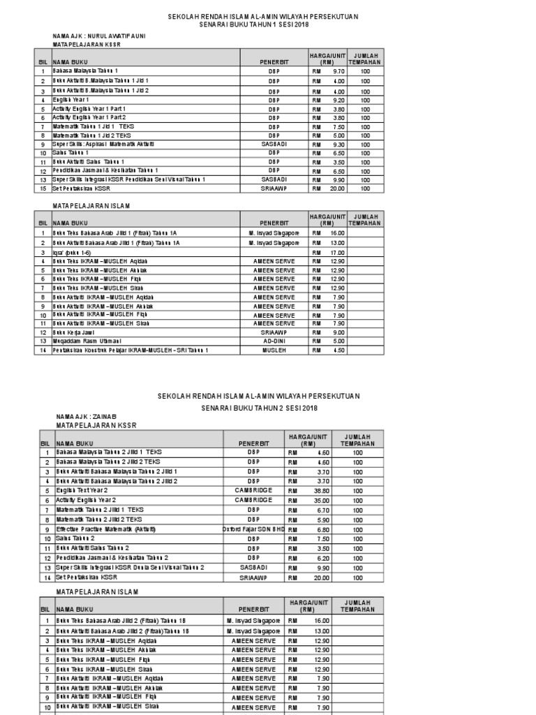Borang Cek Buku | PDF